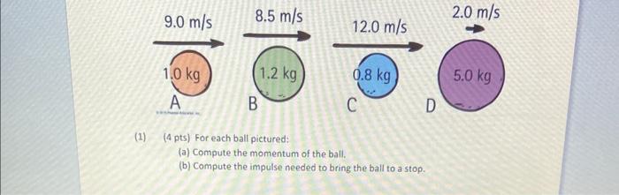 Solved (1) (4 pts ) For each ball pictured: (a) Compute the | Chegg.com