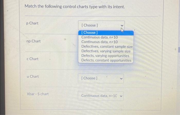 Solved Match the following control charts type with its | Chegg.com