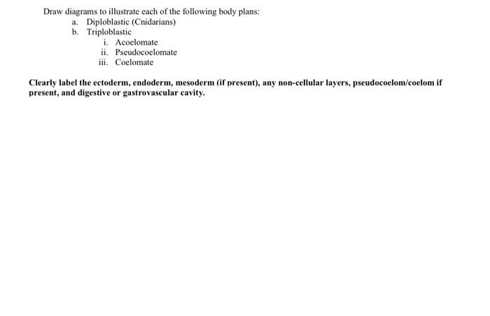 Solved Draw diagrams to illustrate each of the following | Chegg.com