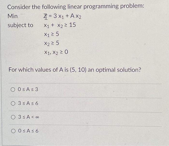 Solve for the optimal bundle of x1 and x2 : Maximize | Chegg.com