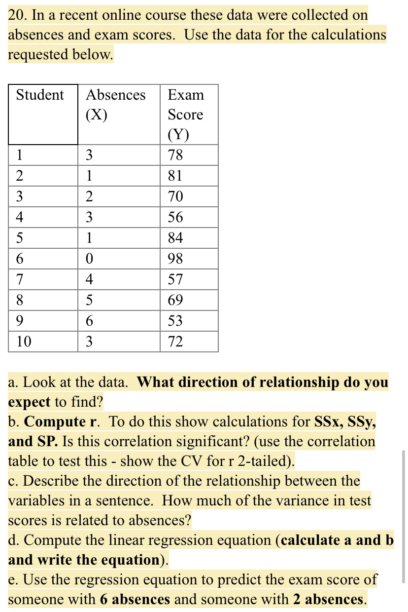 Solved In a recent online course these data were collected | Chegg.com