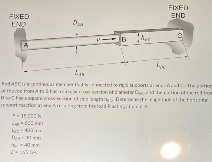 Solved Rod ABC is a continuous member that is connected to | Chegg.com