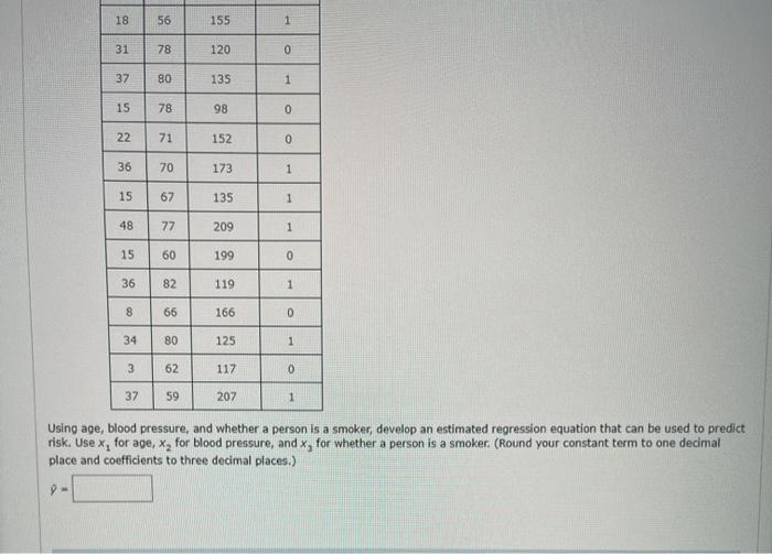 Solved DATAfile: Stroke A statistical program is | Chegg.com