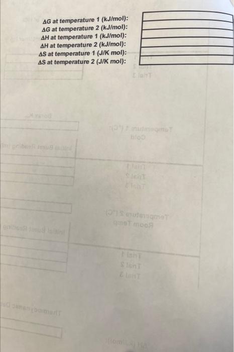 \begin{tabular}{r|r} \multicolumn{1}{c|}{Ksp } & | Chegg.com