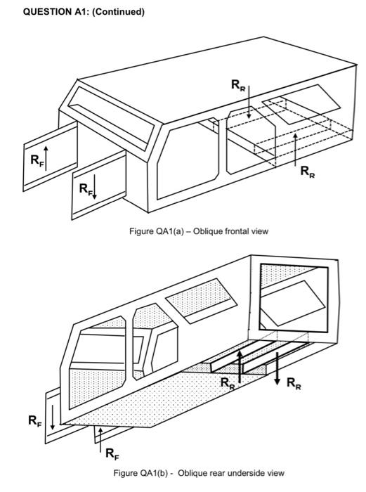 Solved A simplified "Body-Frame-Integral" structure of a | Chegg.com