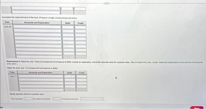 Solved \r\nRequirement 1, Explein the characteristies and | Chegg.com