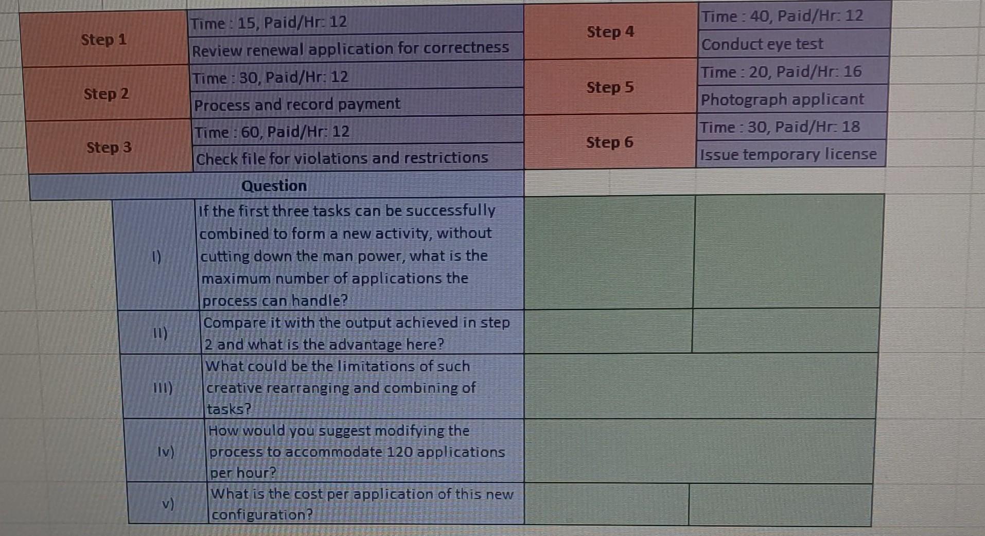 Solved explanation and formula for each point is necessary | Chegg.com