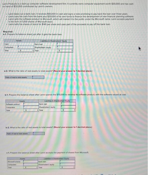 Solved Lanni Products is a start-up computer sofware | Chegg.com
