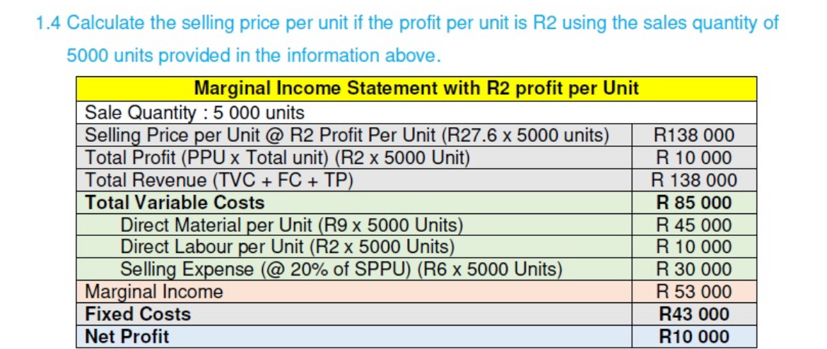 Solved 1.4 ﻿Calculate the selling price per unit if the | Chegg.com