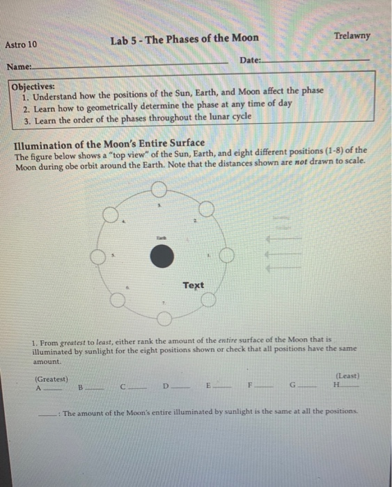 Solved: Illumination Of The Moon's Visible Surface The Fig... | Chegg.com