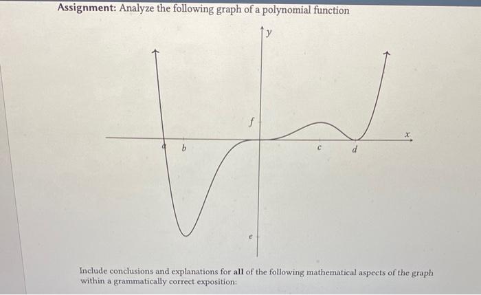 Solved the last 3 pics are sample pics its tells you how how | Chegg.com