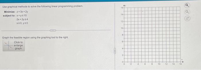 Use graphical methods to solve the following linear | Chegg.com
