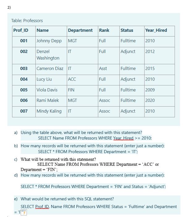 Solved NEED ASASP PLEASE!Table: Professors (see picture)a) | Chegg.com