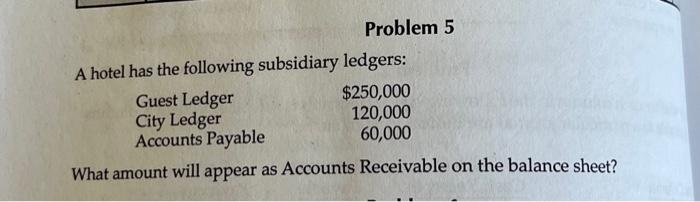 Solved A hotel has the following subsidiary ledgers: | Chegg.com