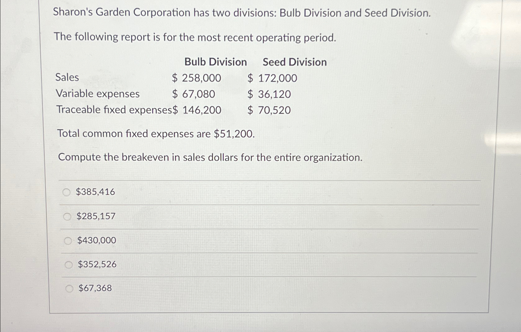Sharon's Garden Corporation has two divisions: Bulb | Chegg.com