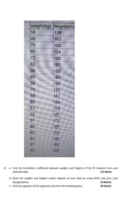 Solved weight(kg) height(cm) 56 158 49 162 70 160 65 154 72 | Chegg.com