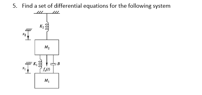 Solved Solve Using Pythonsolve Using Pythonfind A Set Of