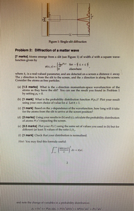 Figure 1: Single-slit diffraction Problem 2: | Chegg.com