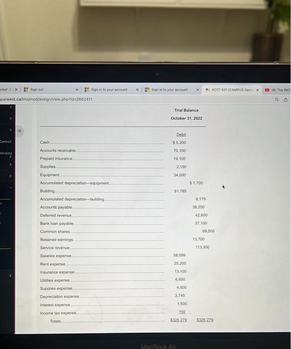 Solved prepare a statement of income, statement of change in | Chegg.com