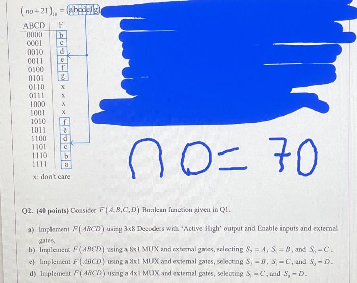 Solved Q2 40 Points Consider Fabcd Boolean Function 1565