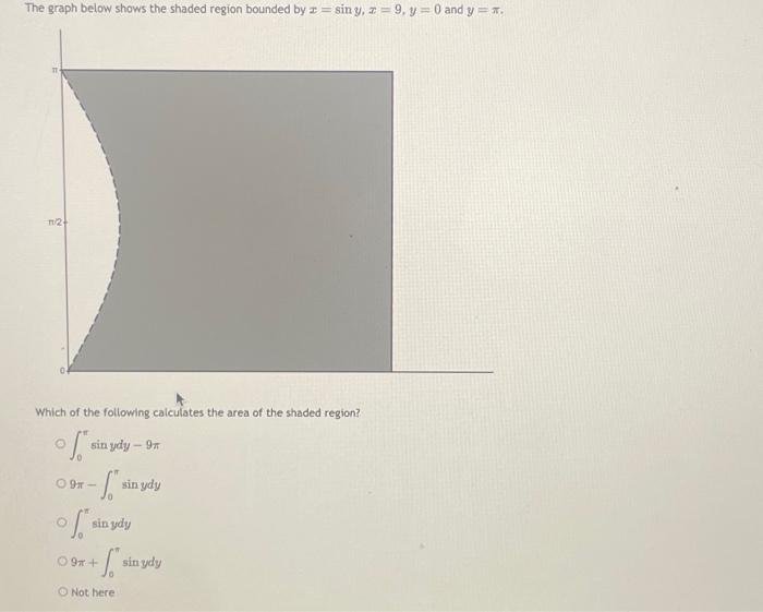 Solved The shaded region between the graphs of y=−2x2+20 and | Chegg.com