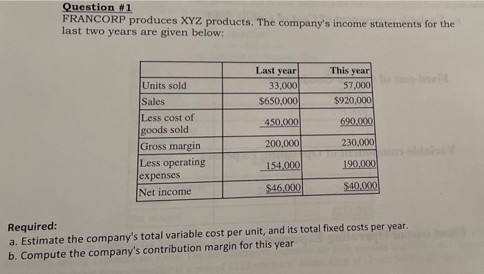 Solved Question #1 FRANCORP produces XYZ products. The | Chegg.com