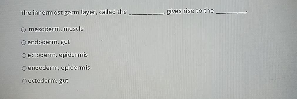 Solved The innermost germ layer, called the gives rise to | Chegg.com