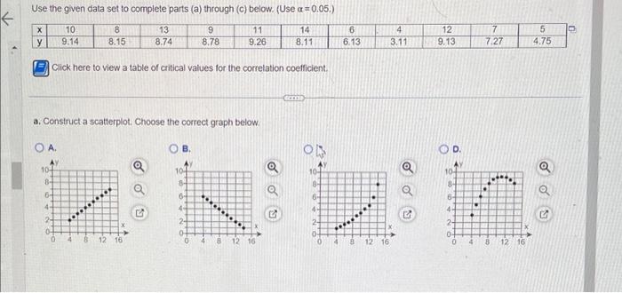 Solved Using the linear correlation coefficient found in the | Chegg.com