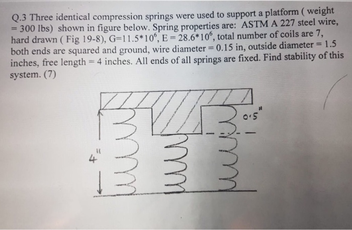 Solved Q.3 Three identical compression springs were used to | Chegg.com