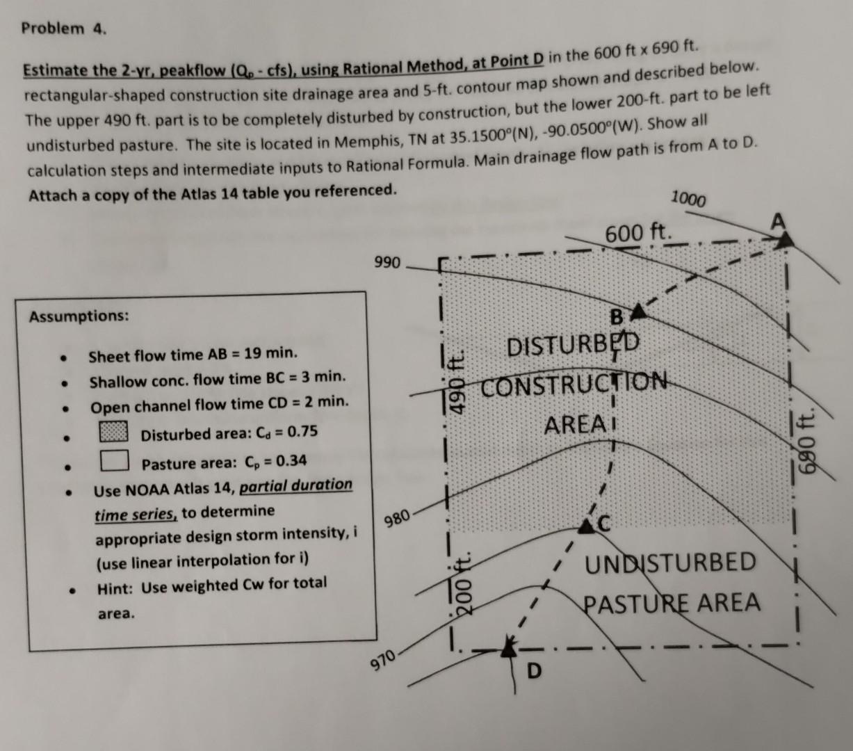 Solved Problem 4. Estimate the 2-vr, peakflow (Q0−cfs), | Chegg.com