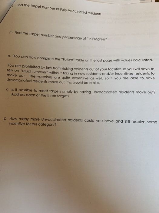 Solved Complete this project in "worksheet form" by showing | Chegg.com