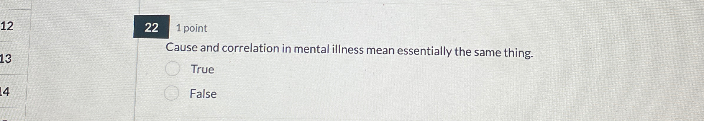Solved 221 ﻿pointCause and correlation in mental illness | Chegg.com