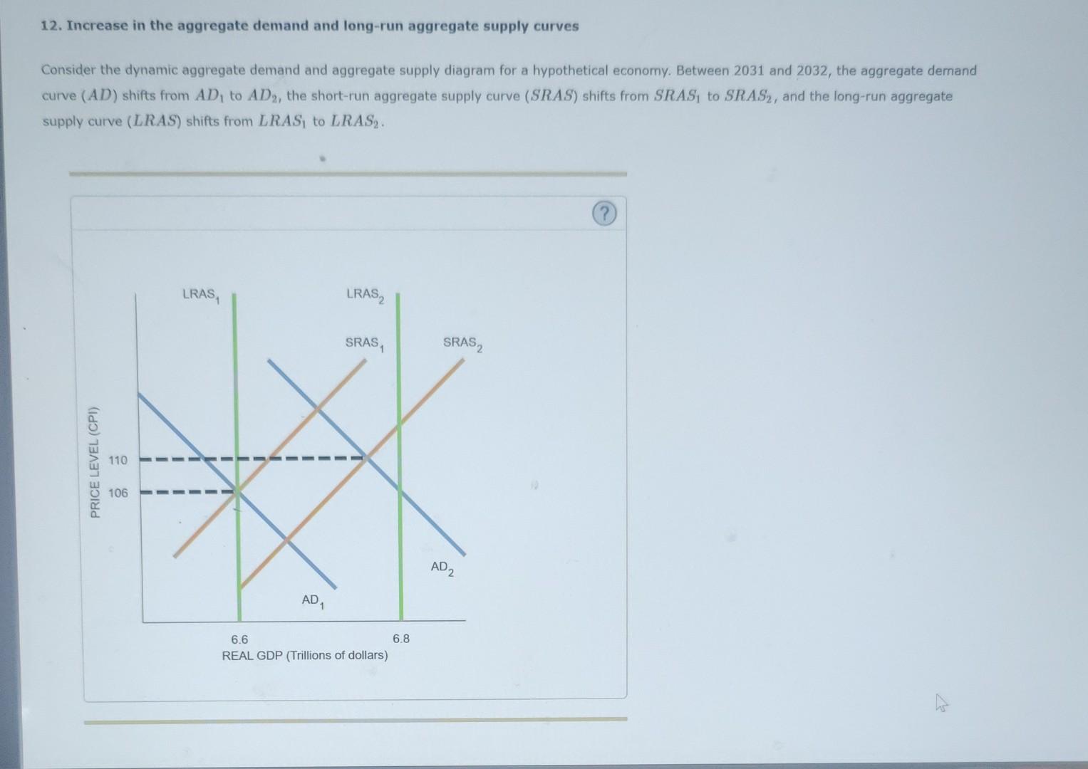 Solved 12. Increase in the aggregate demand and long-run | Chegg.com