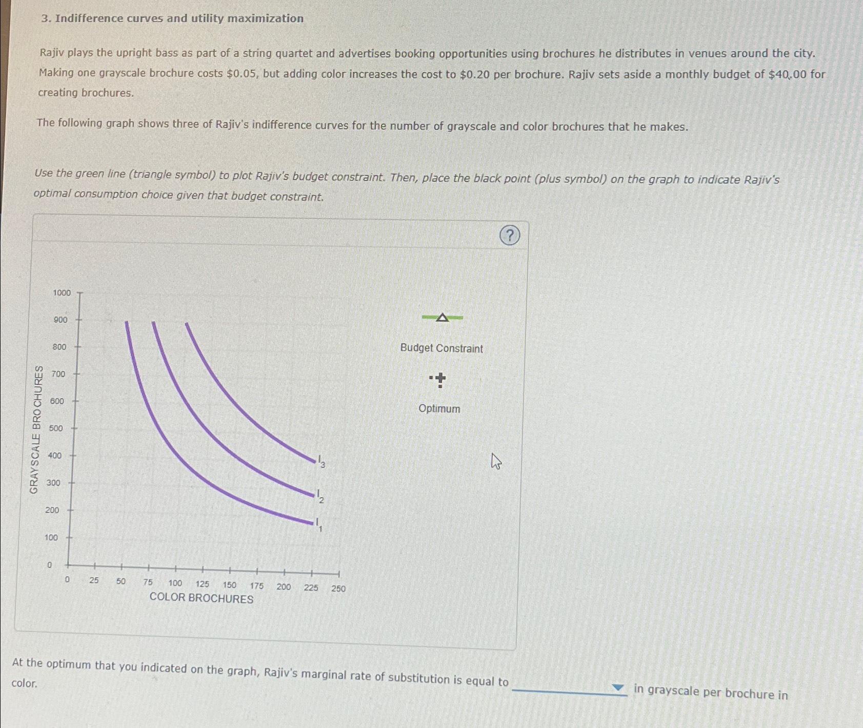 Solved Indifference curves and utility maximizationRajiv | Chegg.com