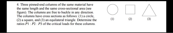 Solved 4. Three pinned-end columns of the same material have | Chegg.com