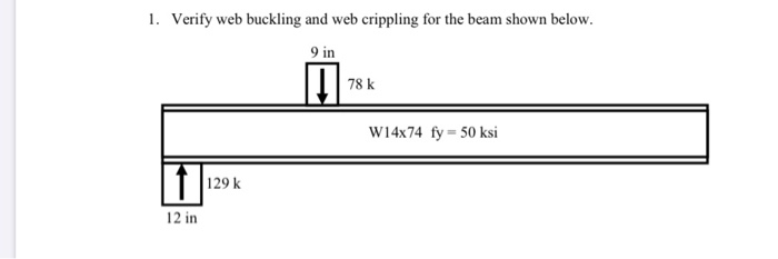 Solved 1. Verify web buckling and web crippling for the beam | Chegg.com