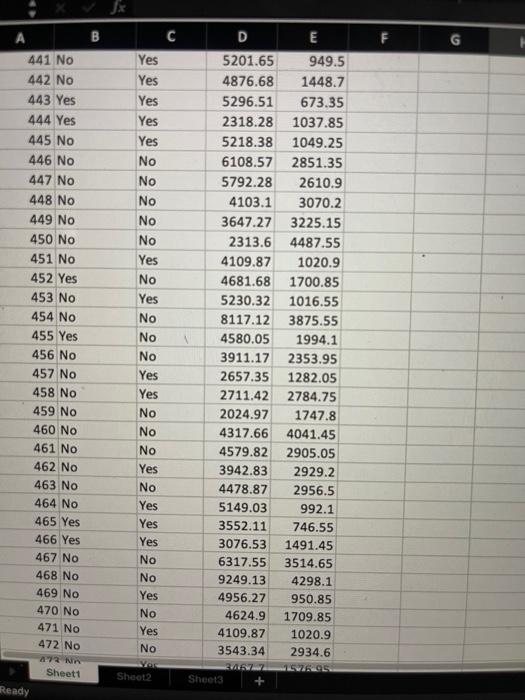 Using the Food and Travel Spending.xlsx data, select | Chegg.com