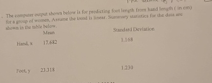 The computer output shown below is for predicting | Chegg.com