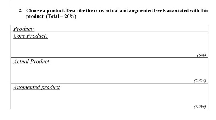 Solved 2. Choose a product. Describe the core, actual and | Chegg.com