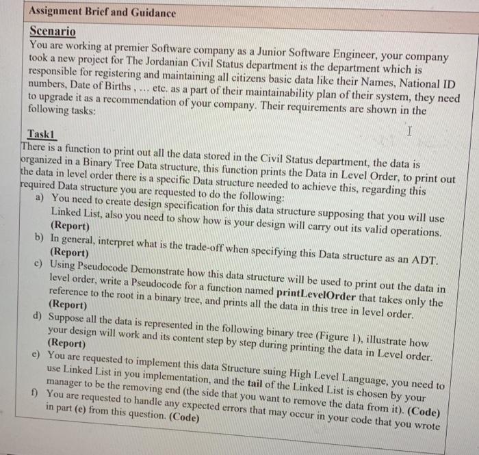 Solved Assignment Brief and Guidance Scenario You are | Chegg.com