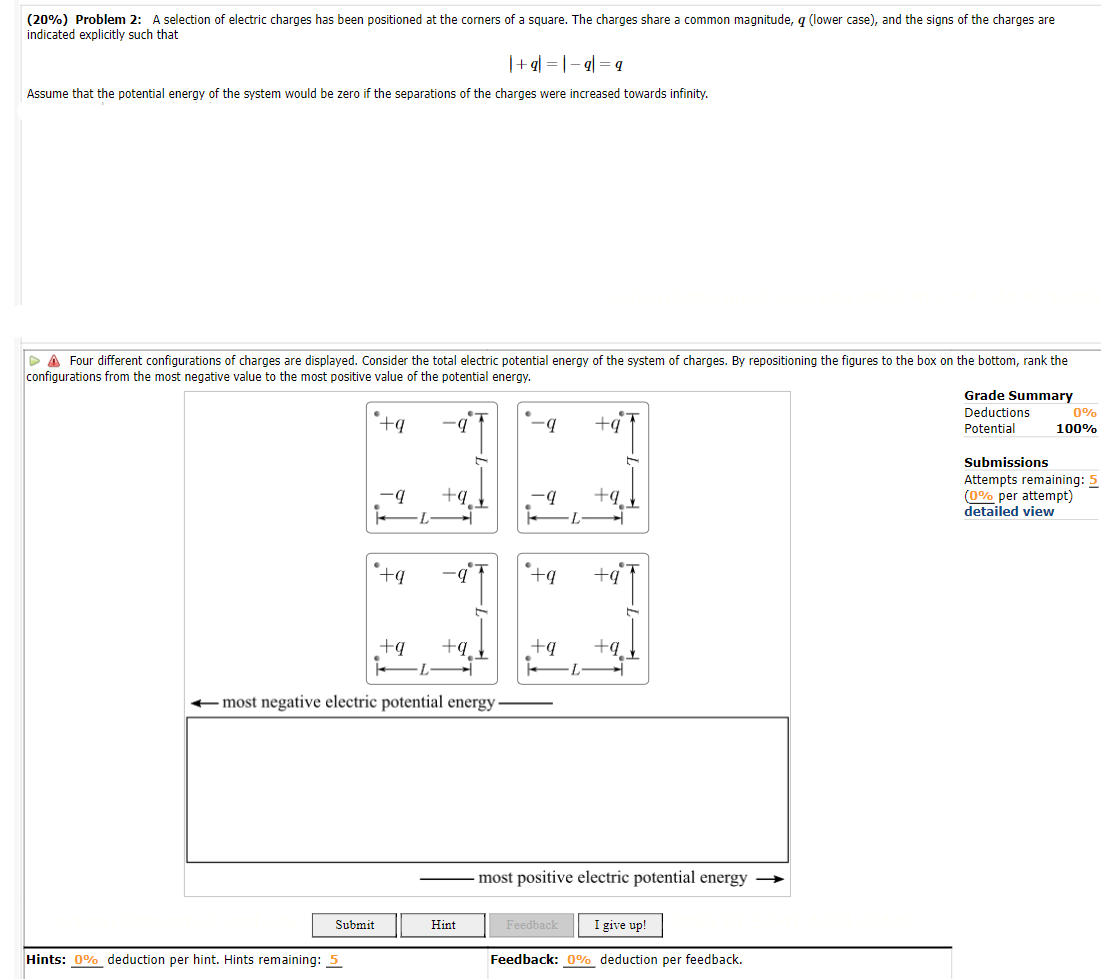 Solved (20%) ﻿Problem 2: A selection of electric charges has | Chegg.com