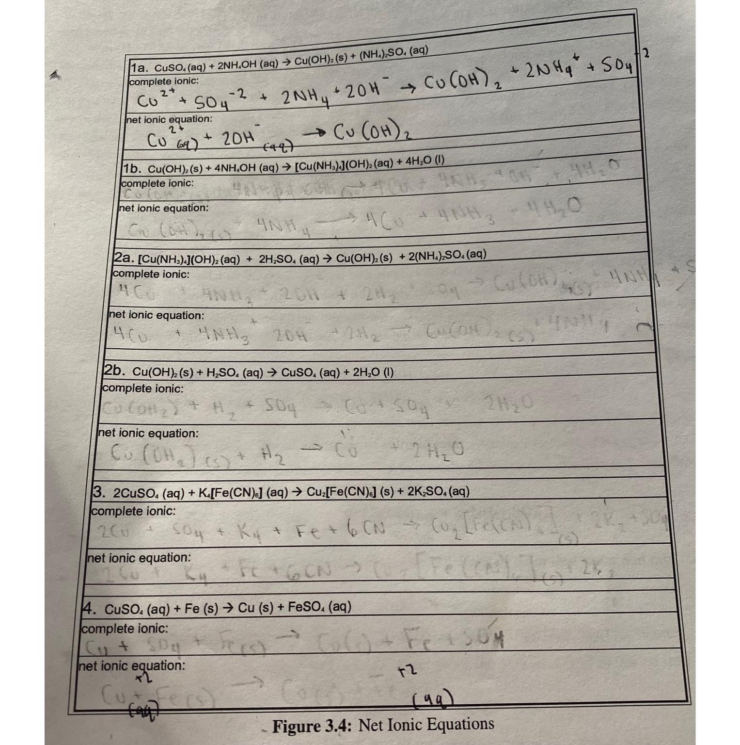Please solve question 2A | Chegg.com