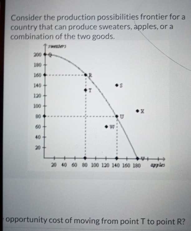 Solved Consider the production possibilities frontier for a | Chegg.com