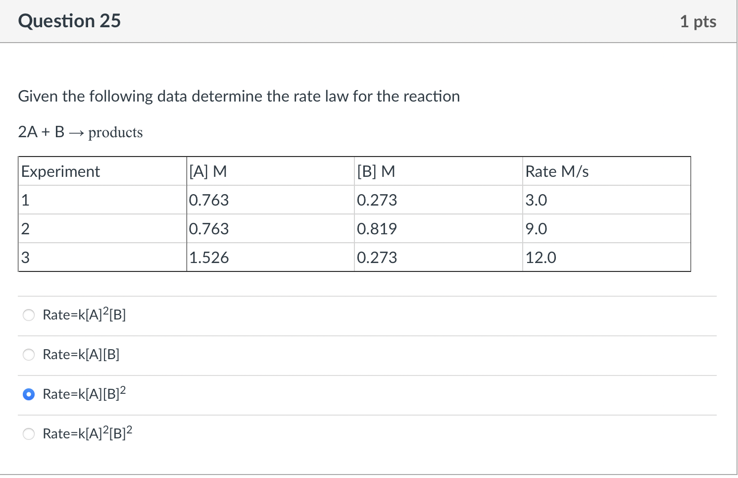 Solved Question 25Given the following data determine the | Chegg.com