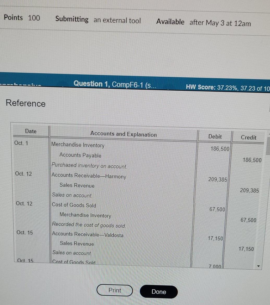 Solved Points 100 Submitting an external tool Available | Chegg.com