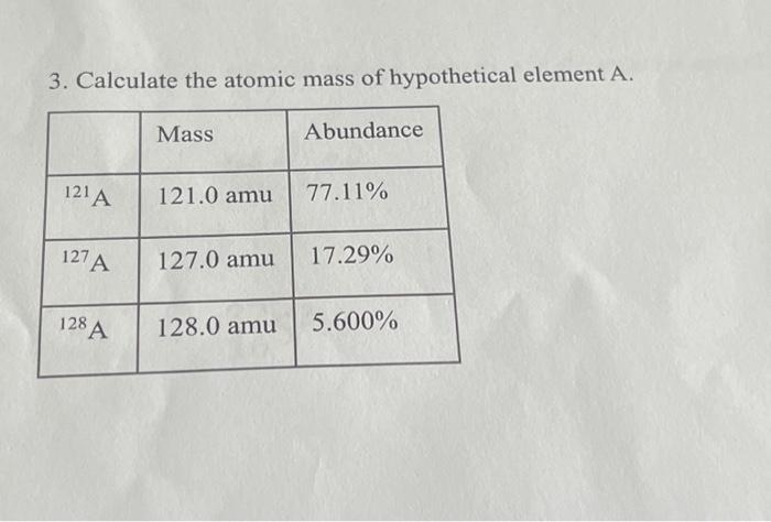 Solved 3. Calculate the atomic mass of hypothetical element | Chegg.com