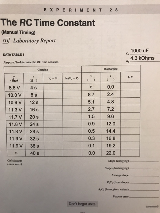 Solved EXPERIMENT 2 8 The RC Time Constant (Manual Timing) | Chegg.com