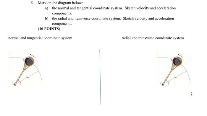 Solved 5. Mark on the diagram below: a) the normal and | Chegg.com