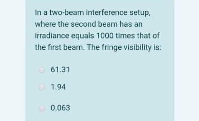 Solved In a two-beam interference setup, where the second | Chegg.com