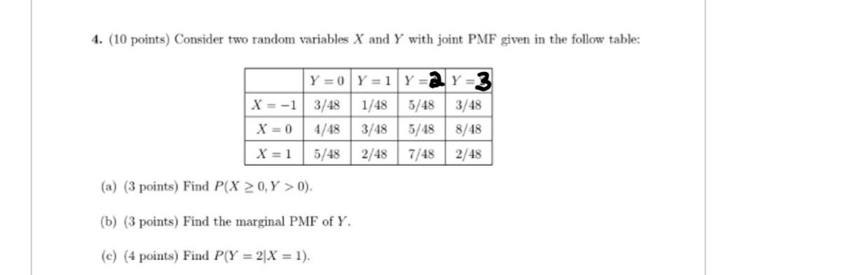 Solved 4. (10 points) Consider two random variables X and Y | Chegg.com